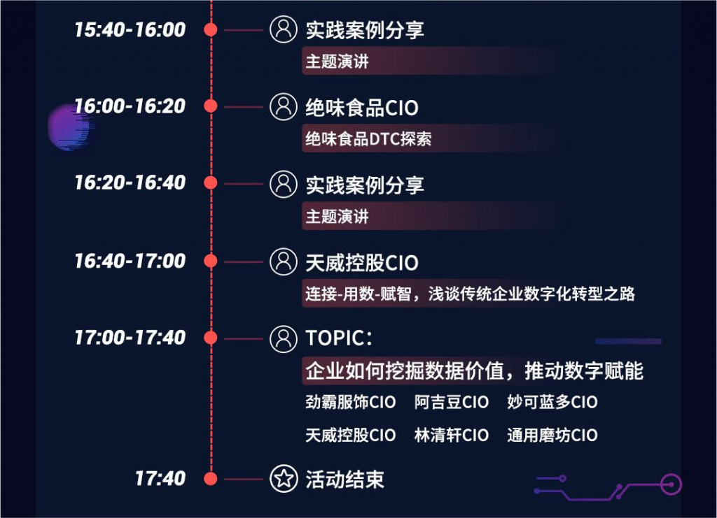 第六届FMCG零售消费品行业CIO年会暨年度颁奖盛典 | 消费品PLM | 赛趋科